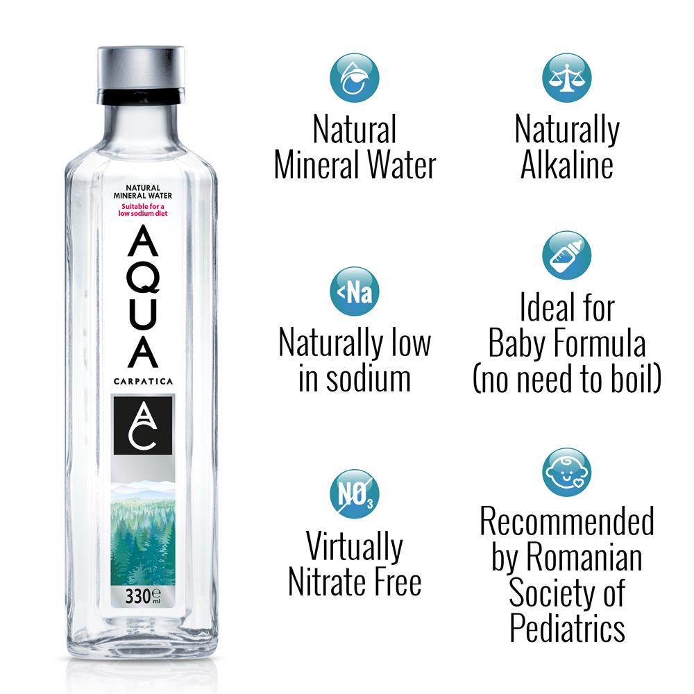 AQUA Carpatica Still Natural Mineral Water 330ml GLASS Sodium Free (So